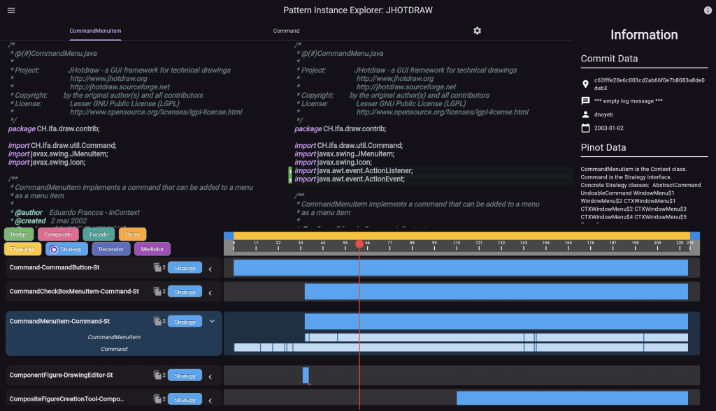 VISSOFT 2024 Paper – “PIE: A Tool for Visualizing the Life Cycle of Design Patterns in Open ...